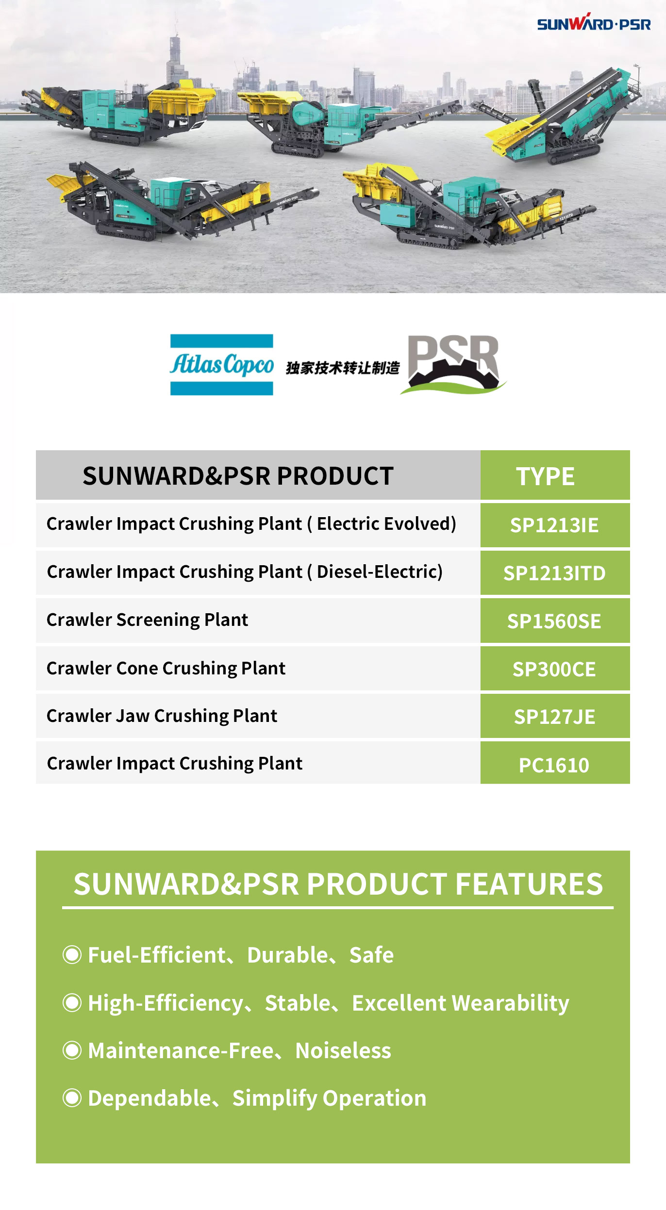 PSR Group - 普石勒集团